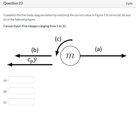 Problem A Group Of Systems Modelling Analysis Chegg