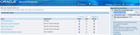 Oracle EBS Fusion And OIC Oracle IExpense AME Setup