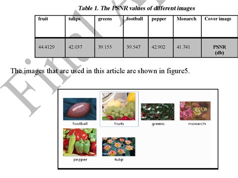 Table 1 From A New Hybrid Method For Colored Image Steganography Based On Dwt Semantic Scholar