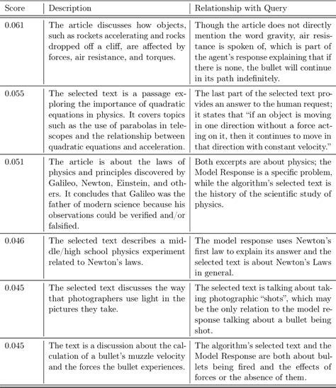 Studying Large Language Model Generalization With Influence Functions