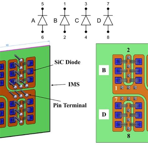 Sic Diode Module Design With 6 Chips In Parallel Per Diode Download