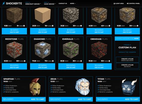 14 Best Minecraft Server Hosting Providers Of 2025 Free And Paid