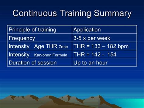 Principles Of Training