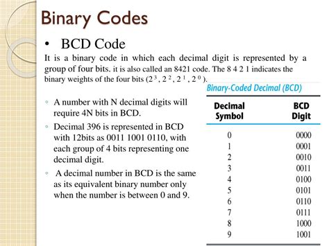PPT Chapter Digital Systems And Numbers System PowerPoint Presentation ID