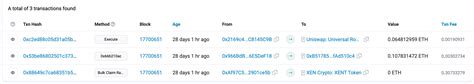 advanced wizard guide to dune sql and ethereum data analytics