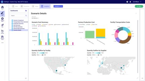 Supply Chain Network Optimization Optilogic