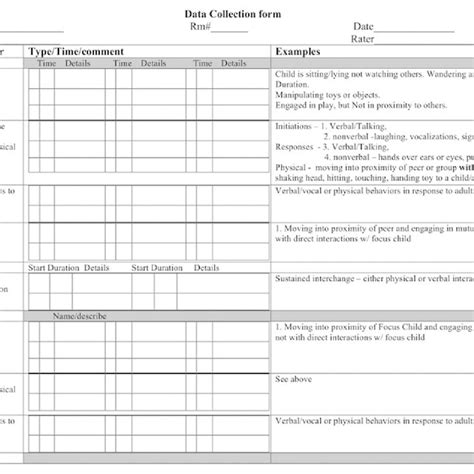 Data Collection Form Download Scientific Diagram