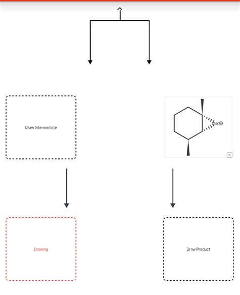 Solved Curved Arrows Are Used To Illustrate The Flow Of Chegg Com