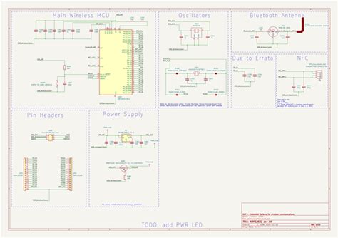 Gpio Pin Value Are Read Incorrectly From The Overlay File Nordic Qanda