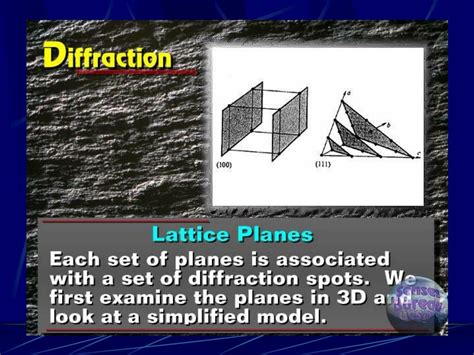 Ppt Crystallography And Diffraction Techniques Powerpoint Presentation Id5579566