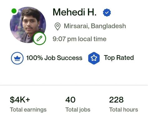 Mehedi Hasan On Linkedin Another Successful Milestone On Upwork 4k