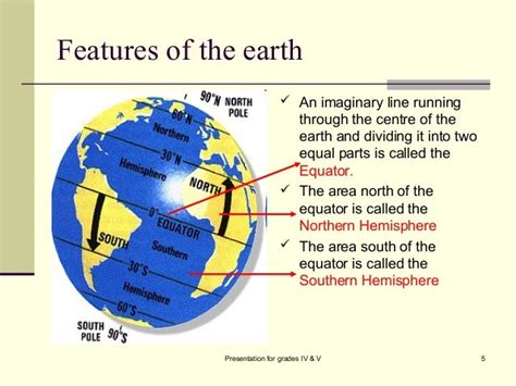 Whats Behind Wikipedias Puzzle Globe Instant Fundas Exactly Why Various