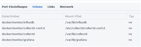 connection status n a · issue 2 · thecry synology fritzbox grafana