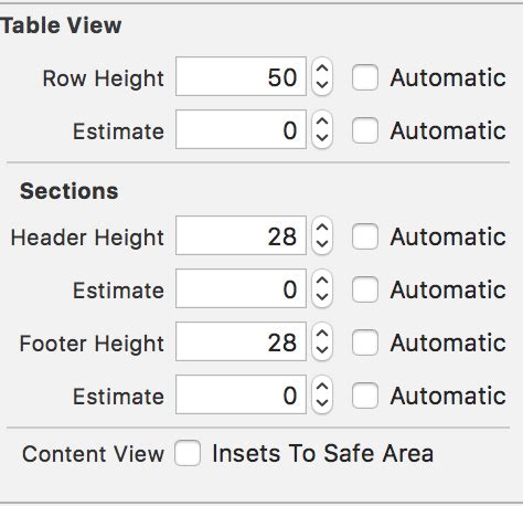 Ios Xcode Extra Padding Above Uitableview After Just Dragged From View Controller Panel