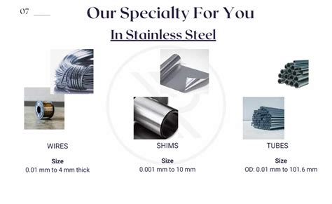 2 Mm Titanium Sheet For Cladding At ₹ 1500kg In Mumbai Id 2853900205433