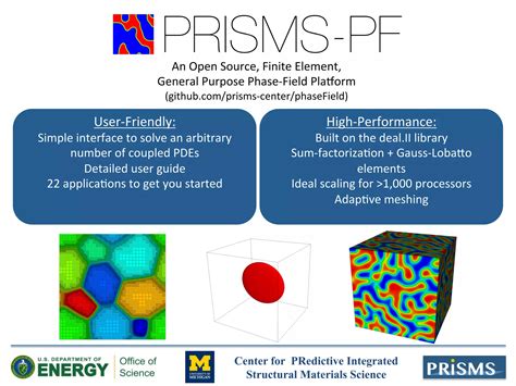 Computational Performance Of Phase Field Calculations Using A Matrix