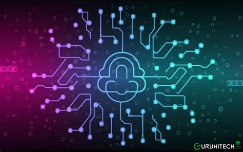 Guru Ai Empowering Smart Devices In Iot Guruhitech