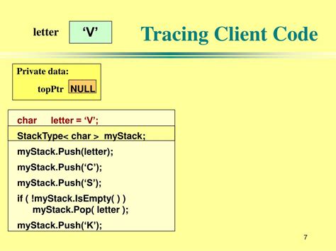Ppt C Plus Data Structures Powerpoint Presentation Free Download