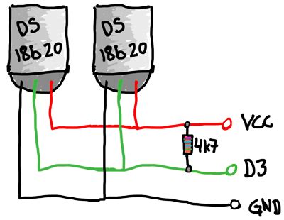 Temperature Sensor MySensors Create Your Own Connected Home Experience