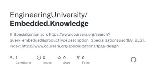 Github Engineeringuniversityembeddedknowledge Specialization Sch
