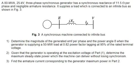 Solved A 80 Mva 25 Kv Three Phase Synchronous Generator Has A Synchronous Reactance Of 115