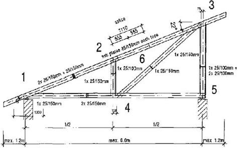 Roof Truss Guide Design And Construction Of Standard Timber And Steel
