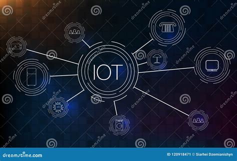 Internet Of Things IOT Cloud At Center Devices And Connectivity Concepts On A Network Stock