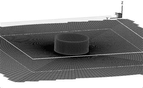 Geometry And Computational Grid Download Scientific Diagram