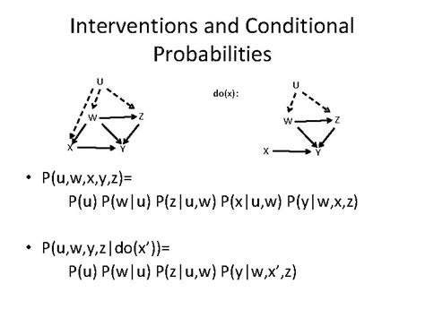 Causal Diagrams And The Identification Of Causal Effects