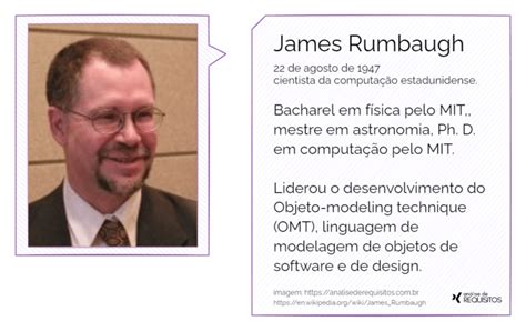 O Que é E Quais São Os Diagramas Uml