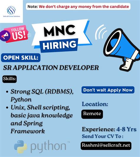 Sellcraft Global Solutions Pvt Ltd On Linkedin Java Sql Unix Maven