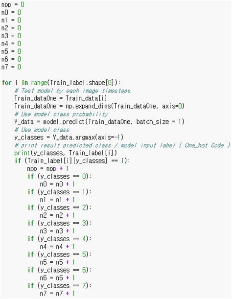 Lip Reading By Cnn And Lstm Architecture