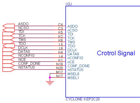 FPGA Active Serial Programming EmbDev Net