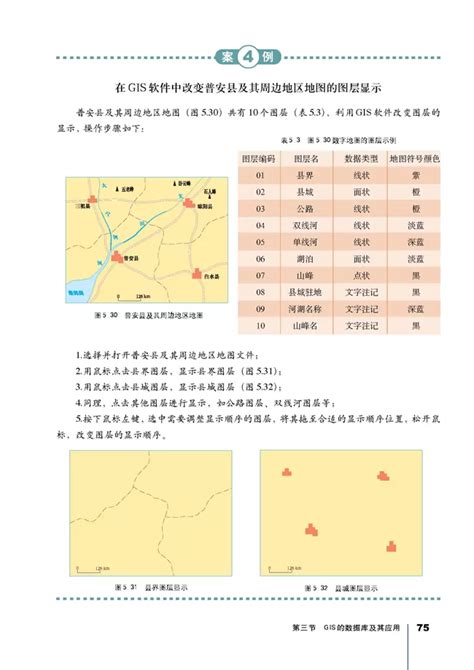 第三节 Gis的数据库及其应用 3 人教地理选修七 地理教师网