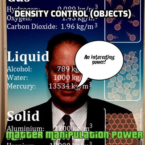 Density Control Objects Dr Hugh Fox Iii