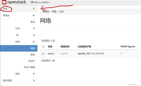 open stack云 找不到网络拓扑选项 open stack云计算架构平台没有网络选项 csdn博客