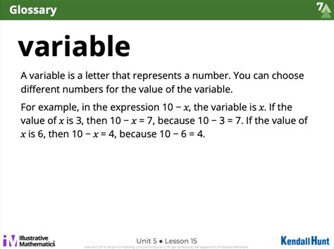 Grade 7 Unit 5 Rational Number Arithmetic Jim Dougherty