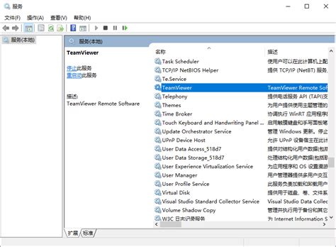 Teamview Waitforconnectfailed错误原因 老板娘的神秘商店 博客园