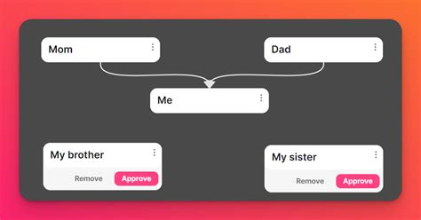 Hide Posts Padlet Knowledge Base And Support