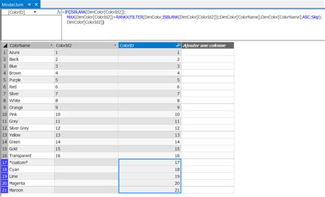 Adding A Dynamic ColumnId To A DAX Calculated Table SQLServerCentral