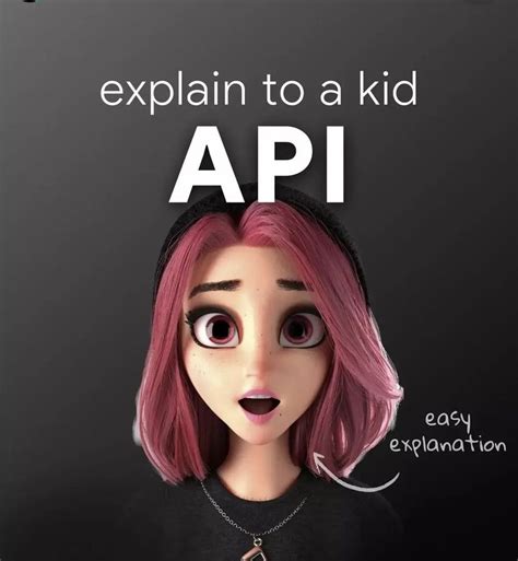 farhan maqbool on linkedin api developerlife apiintegration coding