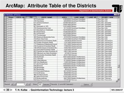 Ppt Geoinformation Technology Lecture 3 Mapping Of Oo Models Onto