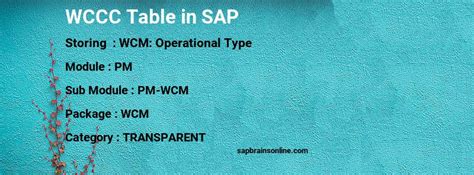 Wccc Sap Table For Wcm Operational Type