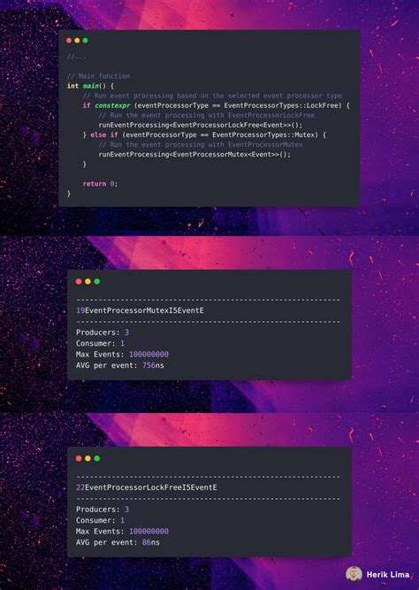 Herik Lima On Linkedin Ultralowlatency Eventprocessor Lockfreeprogramming Concurrency