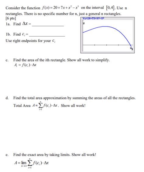 Solved Consider The Function F X X X X On The Chegg Com