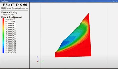 The 2025 Engineers Guide To Geotechnical Software