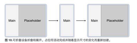 2023 Android 折叠屏适配详解，是时候点亮新技能了android折叠屏适配 Csdn博客