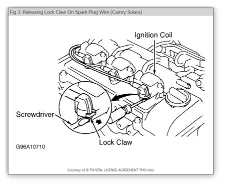 Misfire Code P0301 The Other Day My Fan Broke And The Car