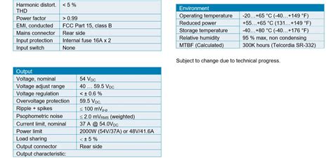 48v 40a Power Rectifier Delta Esr 4840a Reliable Performance