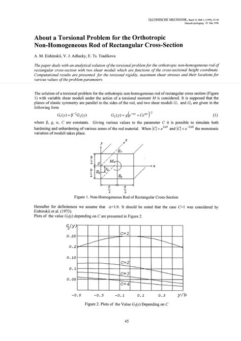 Pdf About A Torsional Problem For The Orthotropic Non Homogeneous Rod Of Rectangular Cross Section